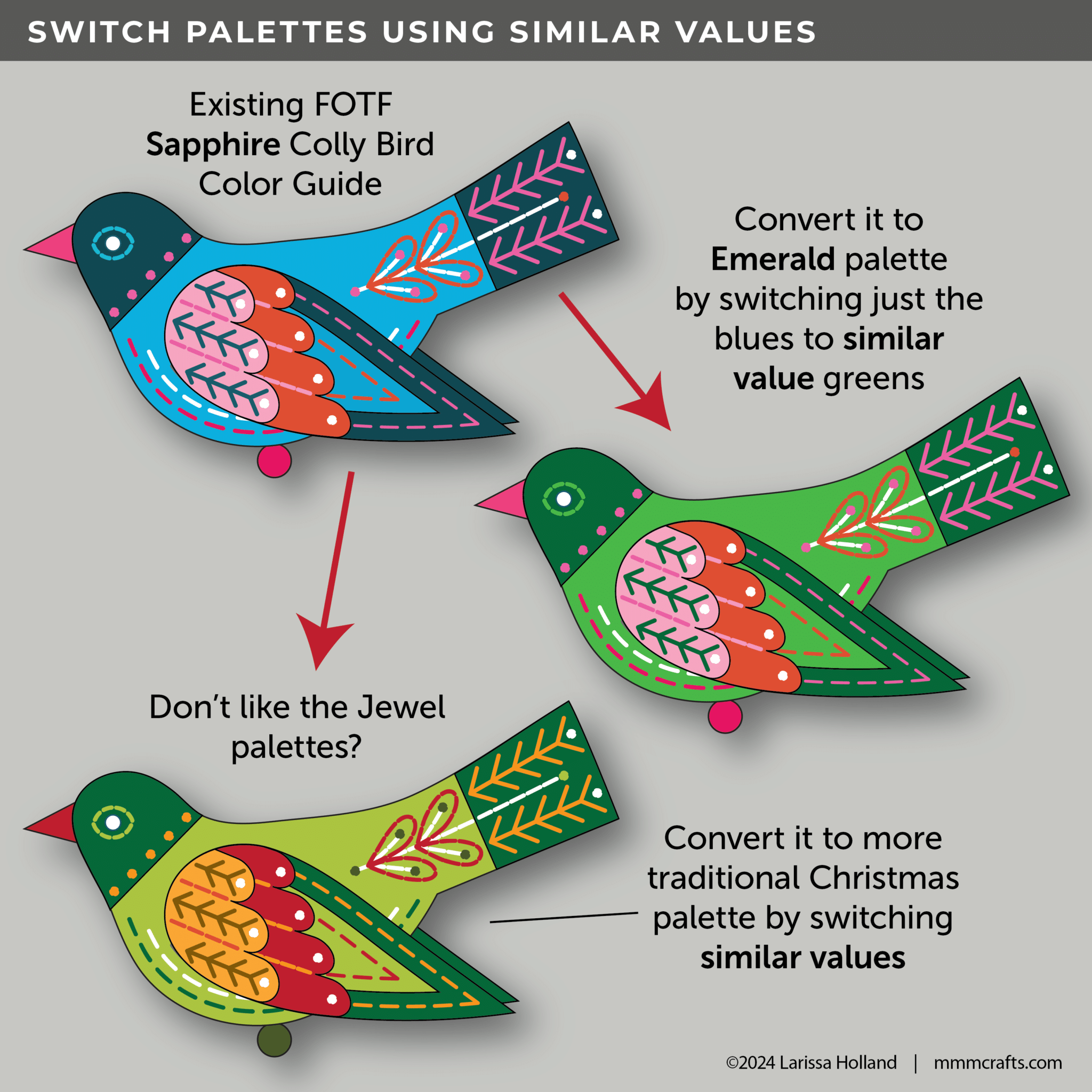 How to Use Value to Create Custom Color Schemes - MmmCrafts
